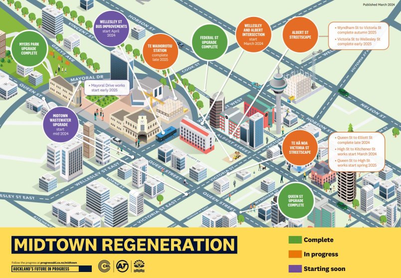 Midtown Regeneration | Heart of the City: Auckland's city centre business association